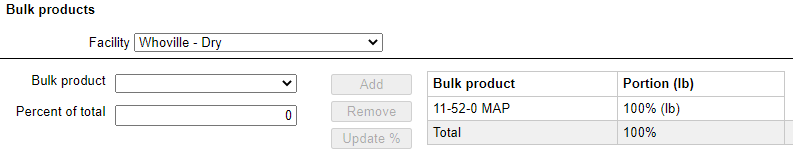 Maintaining Products in Terminal Management TMX